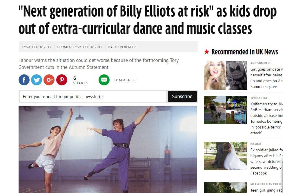 What Are The Main Reasons Why People Drop Out Of Piano Lessons ...